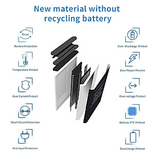 FFOGG LG V20 Battery, 3200mAh Li-Ion Battery for LG V20 BL-44E1F US996, AT&T H910, T-Mobile H918, Verizon VS995, Sprint LS997 Spare Battery