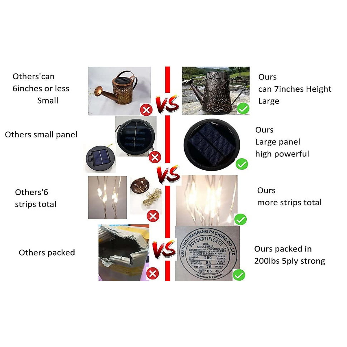 Solar Watering Can with Cascading Lights - Large Waterfall Lights Garden Decor, Owl Shape Solar Hanging Lantern Outdoor Waterproof , 96 LEDs String Light Flashing for Patio,Lawn,Garden,Pathway