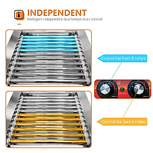 1670W Hot Dog Roller Machine/Sausage Grill with Dust Cover,Stainless Steel 11 Rollers 30 Hot Dog Roller Grill Cooker Machine with Dual Temp Control and LED Light/Detachable Drip Tray