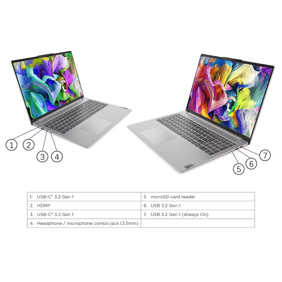 Lenovo IdeaPad Slim 5 16" WUXGA FHD Touch Laptop, 8-Core AMD Ryzen 7 7730U, 16GB RAM, 512GB SSD, Fingerprint Reader, FHD Webcam, Wi-Fi 6, Windows 11 Home, w/HDMI Cable