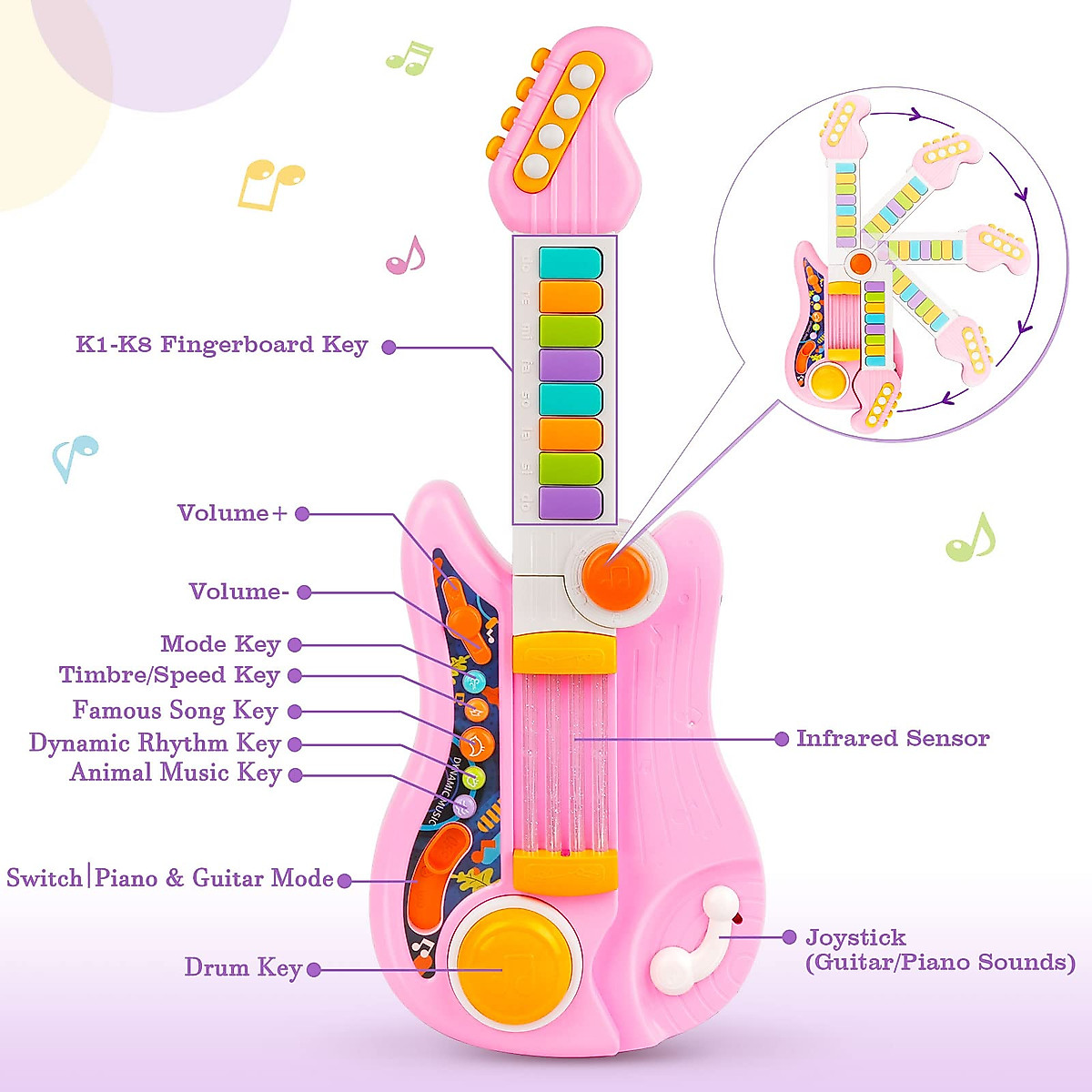 Kids Guitar, Perkidern Kids Electric Guitar Toy Toddler Guitar with Piano Mode Baby Guitar Children Guitar with Strap and Lights Ideal for 3+ Year Old Boys Girls Birthday