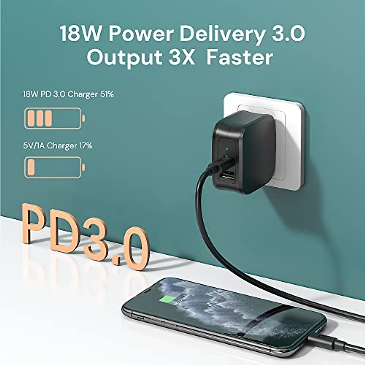 USB C Wall Charger 30W 2-Port Compact for iPhone 13 Charger Block with 18W Type C Power Delivery Foldable Power Adapter PD Compatible with iPhone 13 Pro Max Mini 12 iPad Pro AirPods Pro Galaxy Pixel