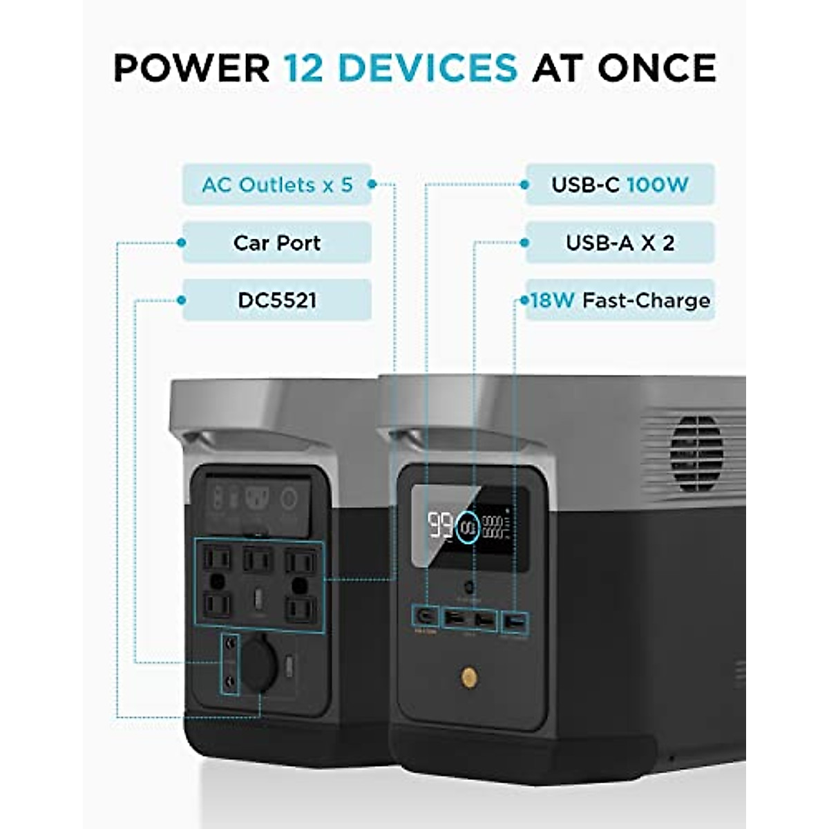 EF ECOFLOW Portable Power Station DELTA Mini, 882Wh Capacity, Solar Powered Generator for Outdoor, Emergency, Home Backup, RV(Solar Panel Not Included)