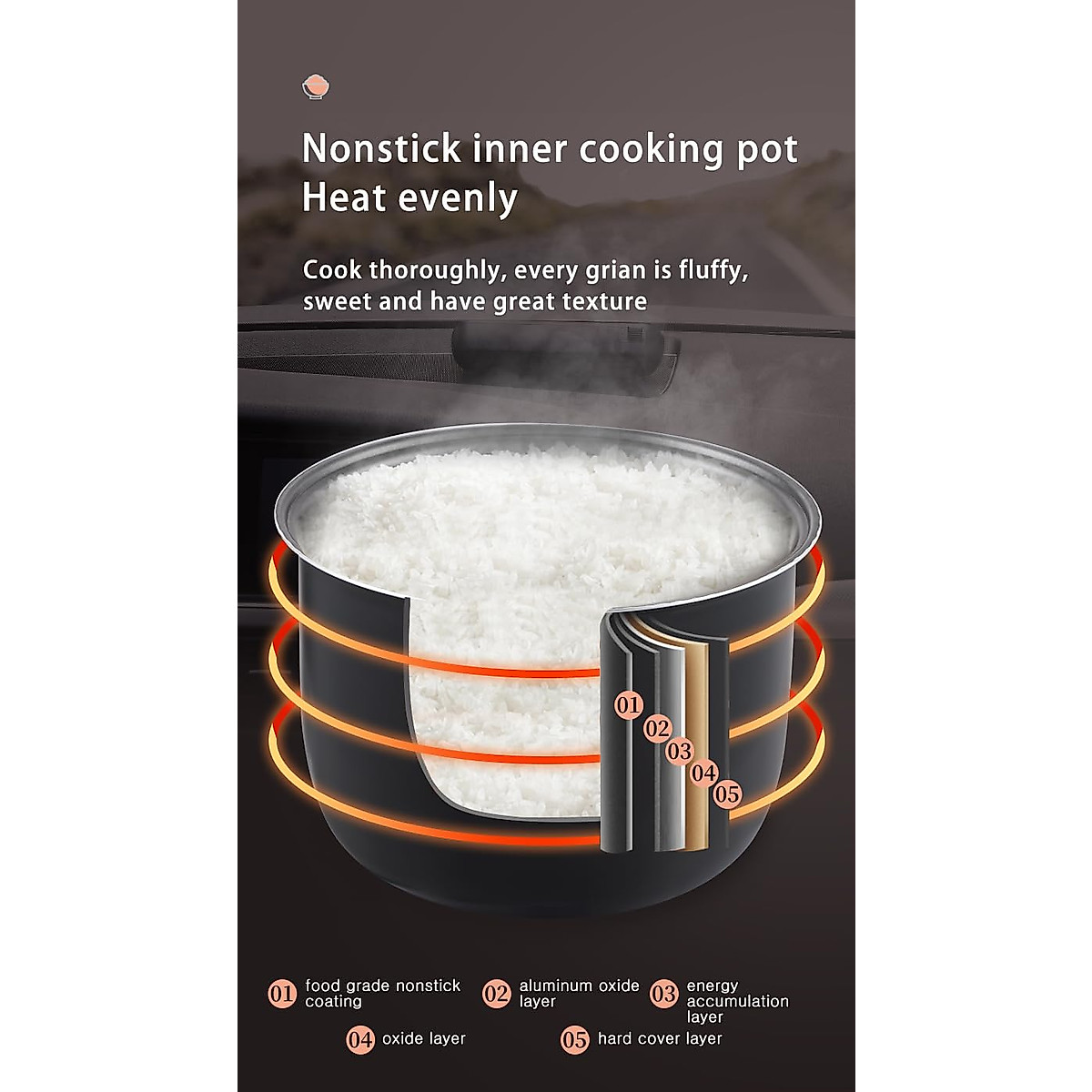 AMIEROUS 12V/24V Mini Rice Cooker, 2L Portable Travel Rice Cooker For Car/Truck, Small Rice Cooker with Steam Tray, Cooking Heating and Keeping Warm Function(Blue)