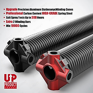 Garage Door Torsion Springs 1.75’’(Pair) with Non-Slip Winding Bars, Coated Torsion Springs with a Minimum of 18,000 Cycles (0.250X1.75''X35'')
