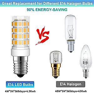 2-Pack E14 LED Bulb European Base 4W Turkish Light Bulb AC120V Electric Window Candle Lamp for Chandelier,Ceiling Fan,Pendant,Wall Sconce Fixtures 40W Equivalent Warm White 3000K