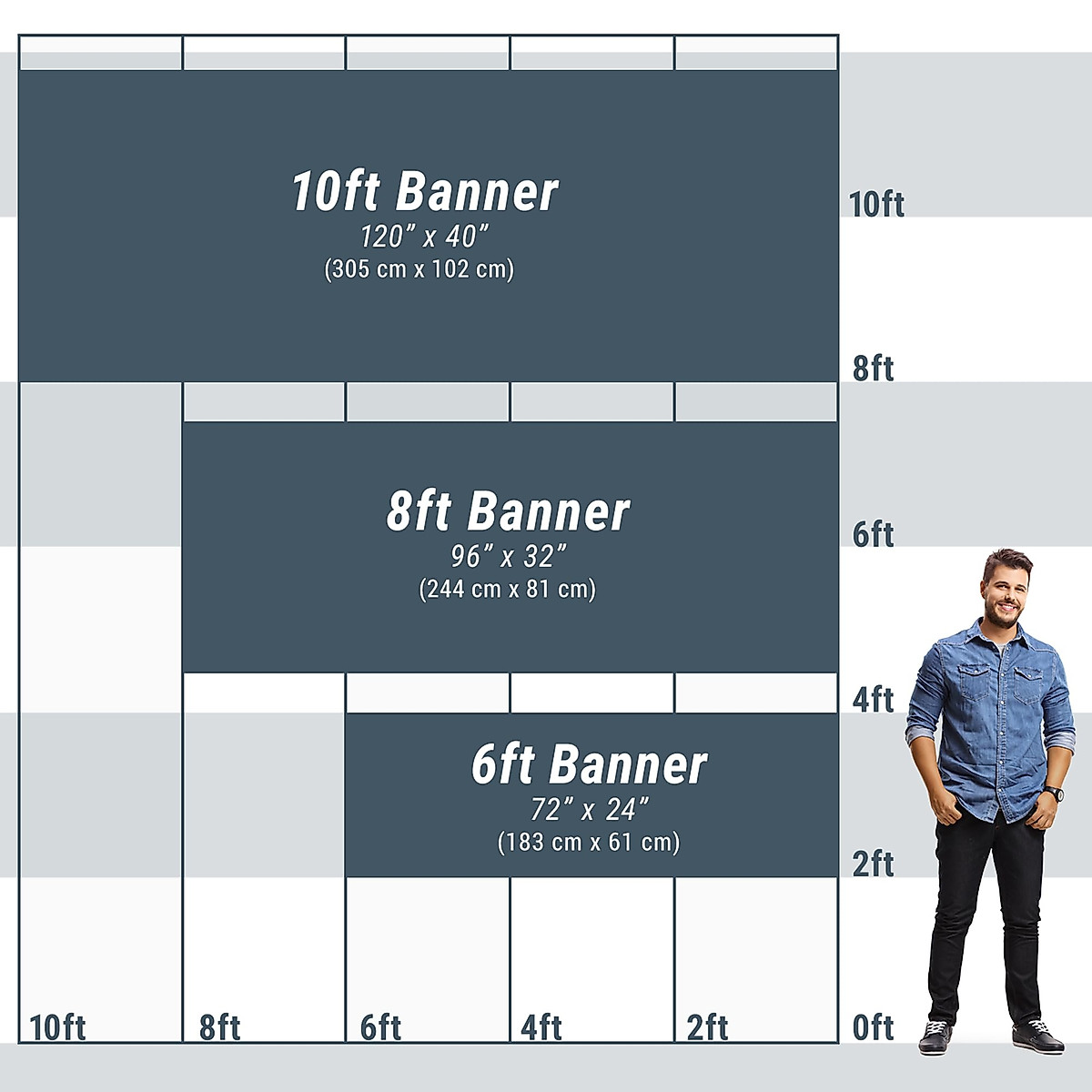 Let's Make Memories Personalized Celebration Photo Banner - White - 6ft Special Event Banner - For Any Occasion - Customize With Message and Photo