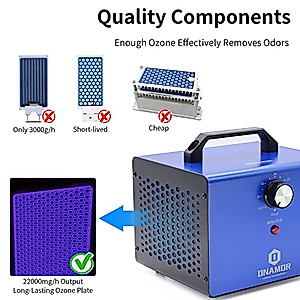 Ozone Generator 22000 mg/h - Ozone Machine Ionizer & O3 Deodorizer for Home, Basement, Smoke, and Pet Room. (Blue)