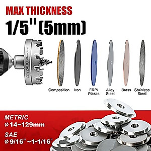 EZARC Carbide Hole Saw Heavy Duty, Hole Cutter for Stainless Steel, Sheet Metal 3/4'' 19mm