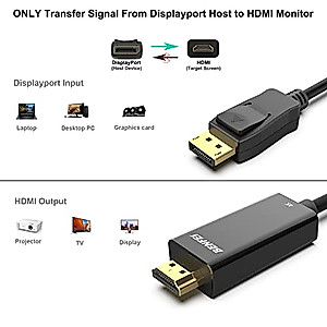 BENFEI Displayport to HDMI, 4K DP to HDMI 6 Feet Cable Gold-Plated Cord Compatible for Lenovo, Dell, HP, ASUS
