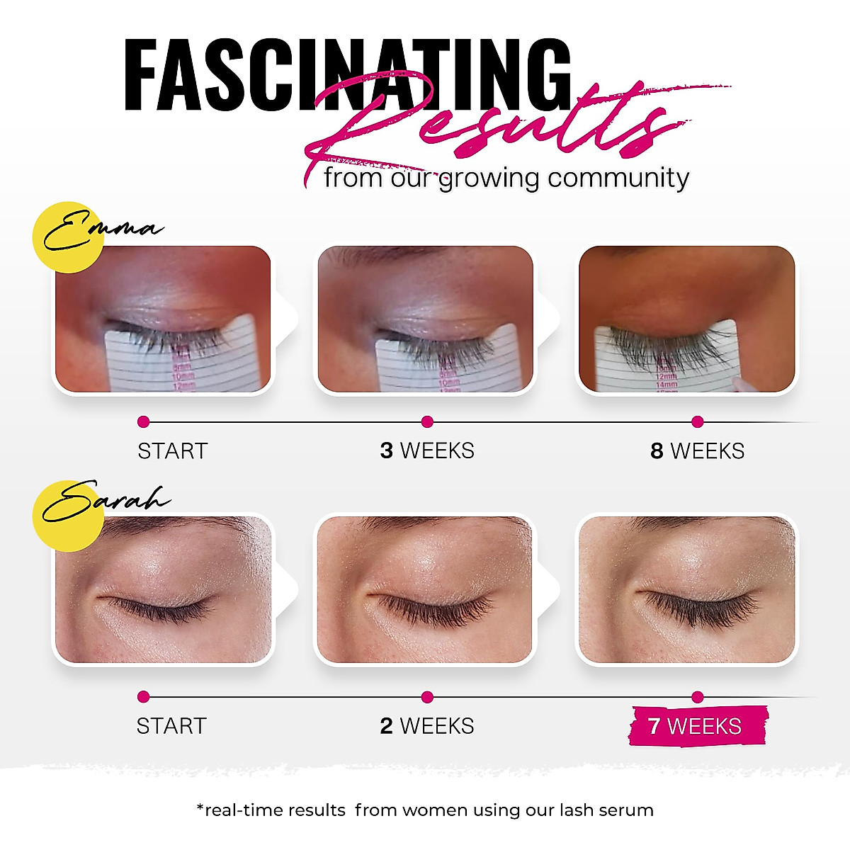 LASHCOCA!NE eyelash growth serum to grow longer & fuller eyelashes | vegan lash enhancing serum | test winner “VERY GOOD” for eyelash extensions | long eye-lashes by Svenja Walberg