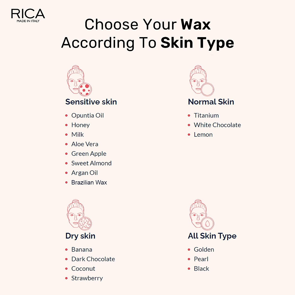 Rica Wax White Chocolate Roll-On Wax Kit (Set of 4 Refill Wax) 100 ML - Made in Italy