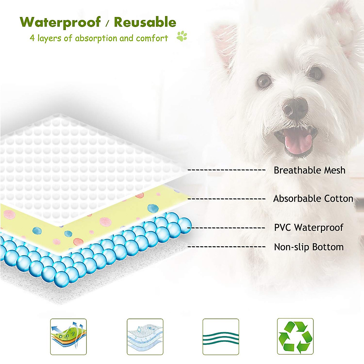 Wontee Guinea Pig Cage Liners Guinea Pig Bedding Washable Guinea Pig Pee Pads Waterproof Reusable for Guinea Pigs Ferrets Hamsters Rabbits (L: 35" x 28")