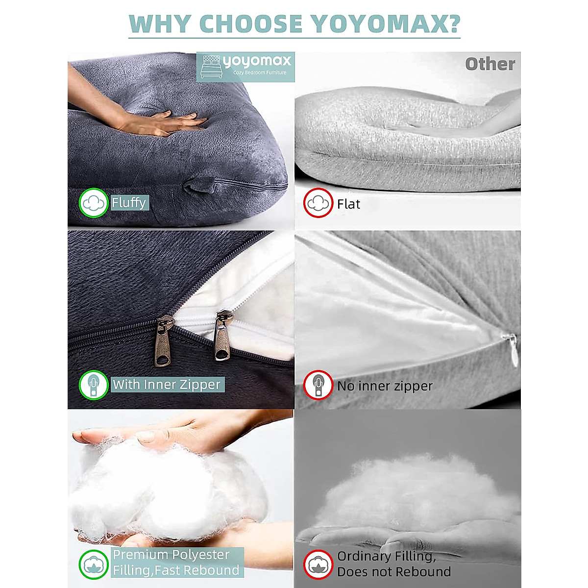 yoyomax Pregnancy Pillows, C Shaped Full Body Maternity Pillow Memory Foam Pregnancy Pillow with Removable Cover, 52 Inch Pregnancy Pillows for Sleeping (Grey)