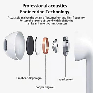 Pro 6 TWS in-Ear Headphones. Wireless, Handsfree, Noise Cancelling, Class 1 Bluetooth, IPX-4 Waterproof, Built-in Microphone, and HiFi Lossless Sound Quality. Lates Model!!! (Black)