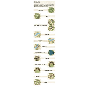 CPS: Commands & Colors Tricorne Jacobite Rising