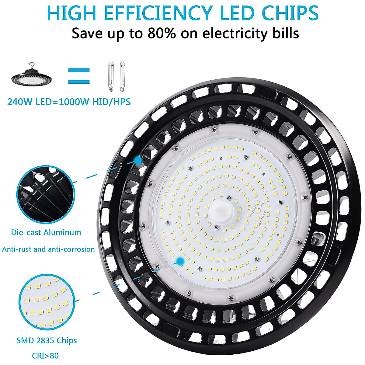 480V 240W UFO LED High Bay Light, 38400LM 5000K 1-10V Dimmable LED Shop Light, 5ft Cord 1000W HID/HPS Equivalent LED Warehouse Workshop Light, IP65 Waterproof DLC ETL Certified (240)