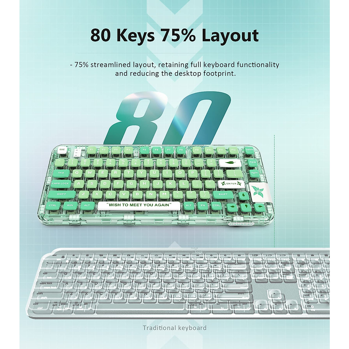 GK GAMAKAY GK75 75% RGB Transparent Gasket Mechanical Keyboard, Bluetooth/USB-C/2.4GHz 80 Keys Hot Swap Gateron Yellow Switch 2.0 KSA Profile PBT Keycaps Gaming Keyboard (Mint Green)