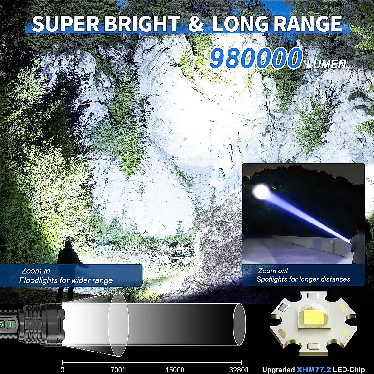 Goreit Flashlights High Lumens Rechargeable, 980000 Lumen XHM77.2 Flash Lights Battery Powered LED Flashlight, Handheld Tactical Flashlight, Super Bright Waterproof Flashlight for Camping Emergency