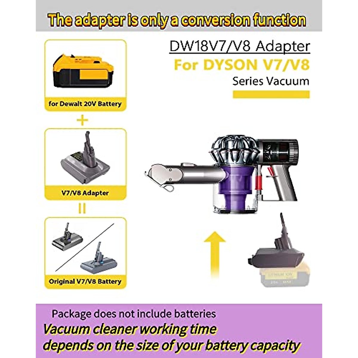 MAKBOS for Dyson V7V8 for Dewalt 20V60V Battery Adapter,for Dyson V7V8 Series V7V8 Absolute V7V8 Animal V7V8 Fluffy V7V8 Motorhead