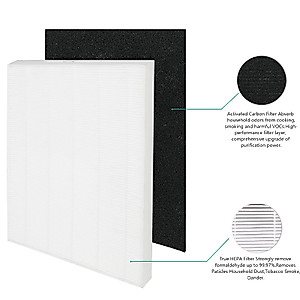 Yweller C545 True HEPA Replacement Filter S Compatible with Winix C545 P150 B151 9300 113050 Air Purifier, Replaces Winix Filter S 1712-0096-00,H13 Grade True HEPA Filters 1+4