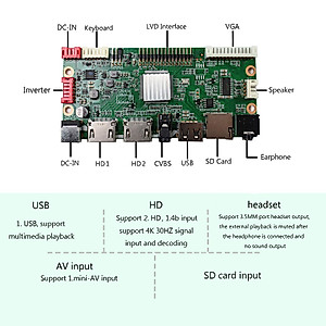 VSDISPLAY 24" 24 Inch 1920X360 IPS Stretched Bar Style LCD Screen DV240FBM-NB0 with HD-MI USB SD AV LCD Controller Board,for DIY Gaming Cabinet Monitor/Advertising Display Panel/Digital Signage