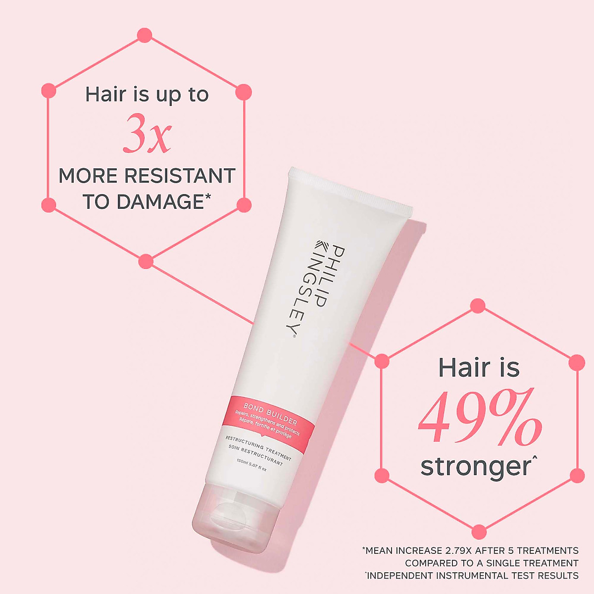 PHILIP KINGSLEY | Bond Builder Restructuring Treatment Hair Repair Mask | Treatment for Damaged, Bleached, Colored Hair | Breakage and Split Ends Treatment | 5.07oz