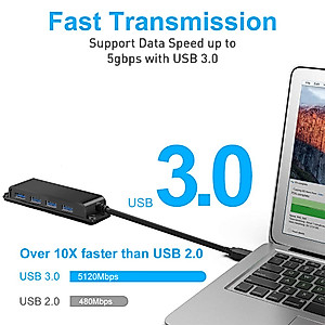 4-Port USB 3.0 Portable Desk Hub,Fixable USB Data Hub 3.0 with 3.3ft/100CM Cable for MacBook, Mac Pro/Mini, iMac, XPS, Surface Pro, Notebook PC, USB Flash Drives, Mobile HDD,Computer and More