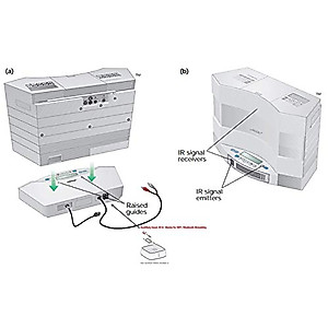 Bose Acoustic Wave Music System and 5-CD Multi Disc Changer II - Graphite Grey (Black) (Renewed)