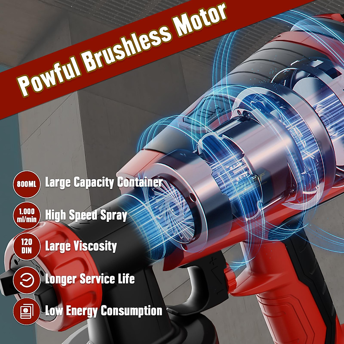 Cordless Paint Sprayer, Upgraded HVLP Brushless Spray Gun Compatible with Milwaukee 18V Battery (Tool Only), Easy to Clean, 3 Copper Nozzles, 3 Spray Patterns for Home Interior & Exterior Painting