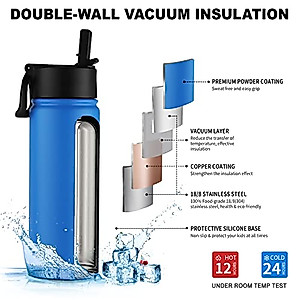 Insulated Water Bottle with Straw Lid, Double Wall Vacuum, Stainless Steel Thermos for Boys and Girls Leak Proof Water Bottle 17OZ