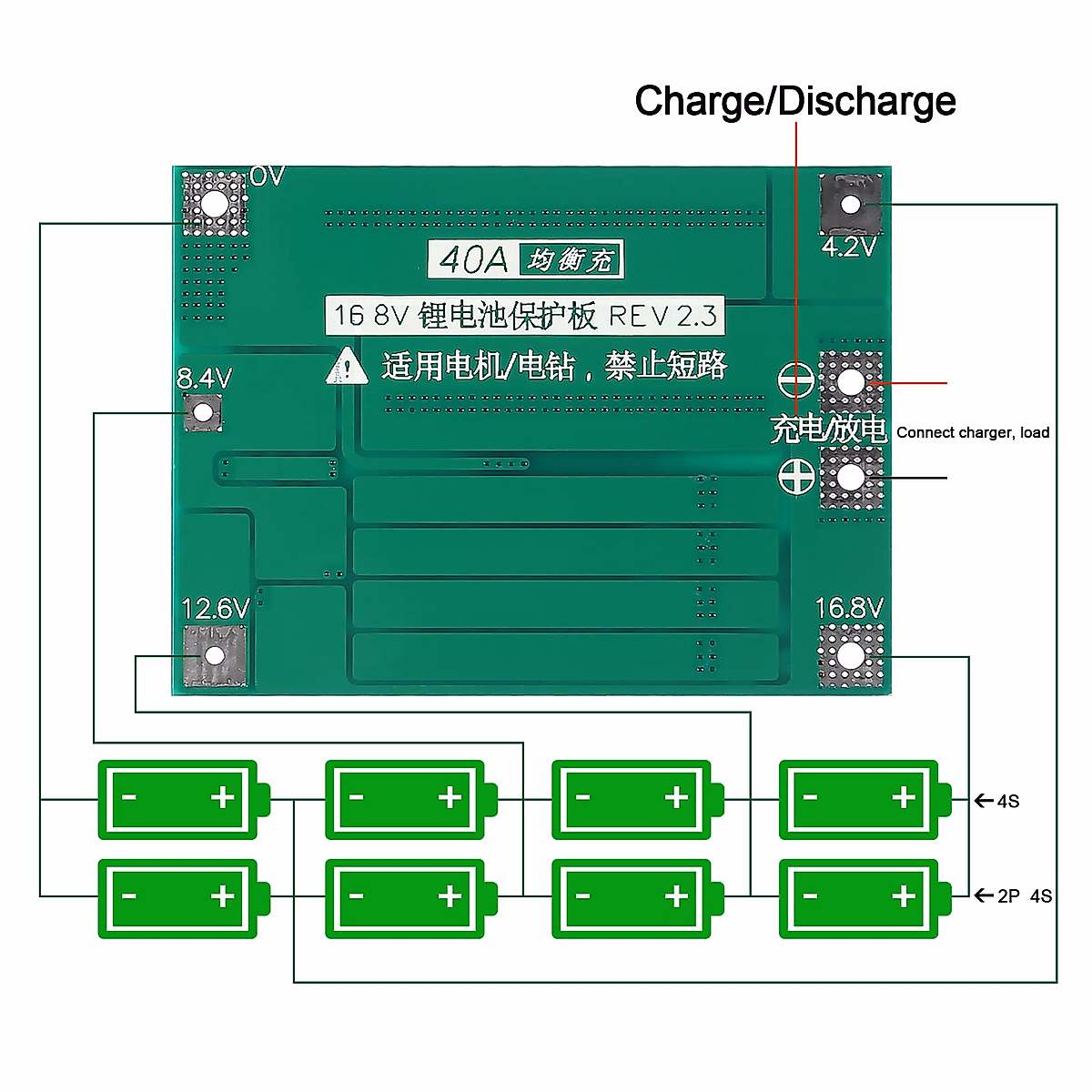 AITIAO 4PCS 4S 40A 16.8V Li-ion Lithium Battery Protection Board PCB BMS 18650 Lithium Charger Protection Circuit with Balance for Drill Motor