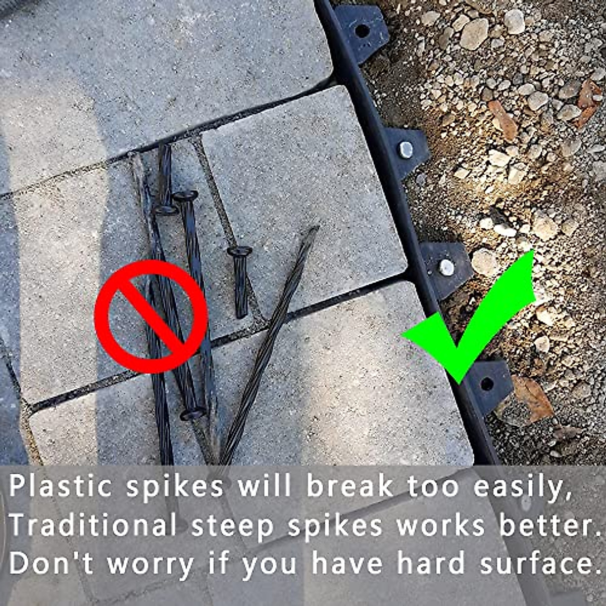 50Pcs Metal Turf Nails Landscape Stakes, Spiral Galvanized Landscape Spikes, Garden Nails, Anchoring Spikes, Outdoor, Heavy-Duty, Rust Resistant Security, 7-Inch Long, Silver (DP-1)