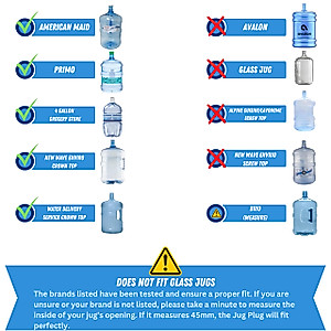 Jug Plug The Original 5 Gallon Water Jug Cap Reusable - No Spill Silicone 3 & 5 Gallon Water Jug Lid Fits 55mm Bottles with a 45mm Opening - Leak-Proof 5 Gal Water Jug Cap Replacement Cover - 3 Pack