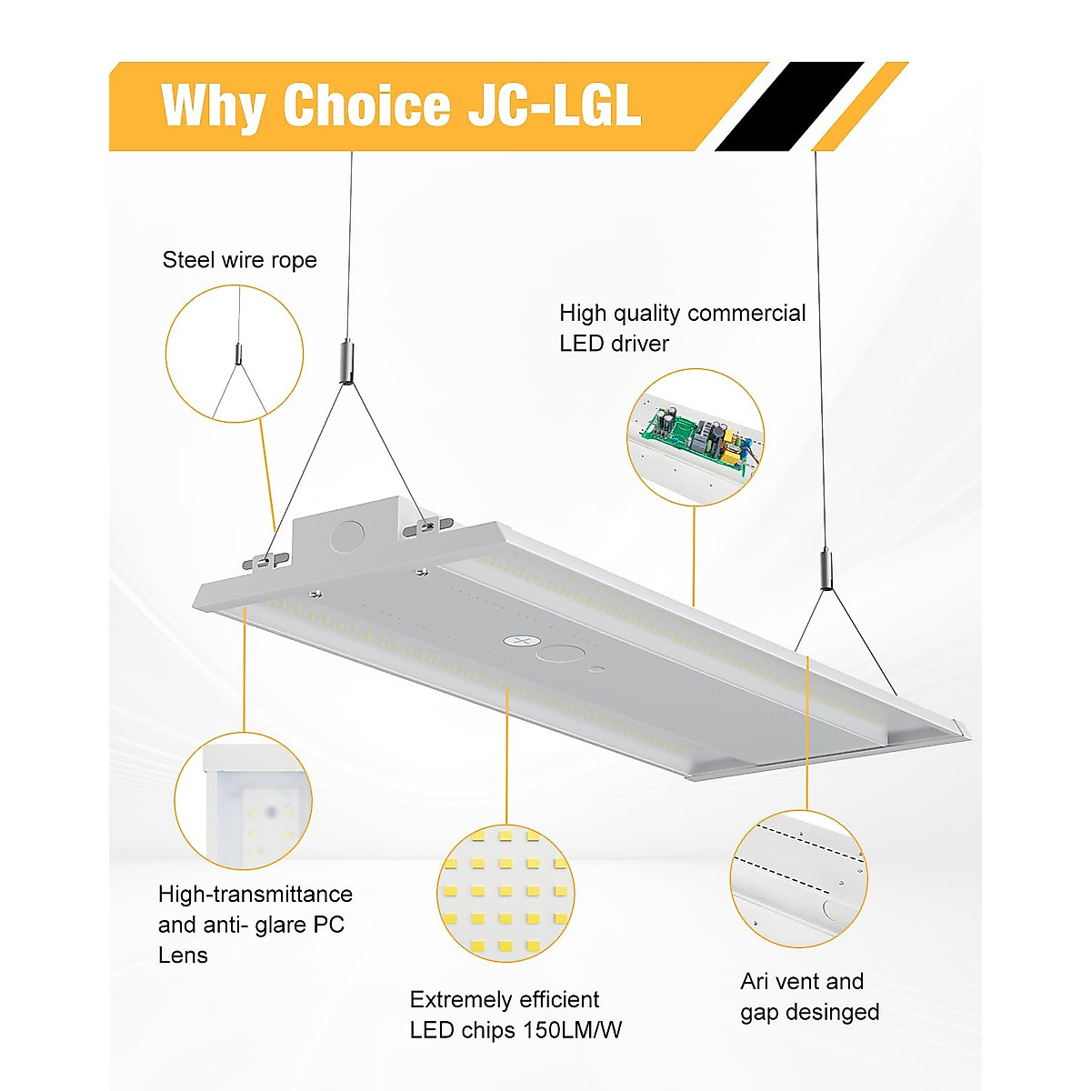 JC-LGL 300W LED Linear High Bay Light with PIR Sensor，LED High Bay Shop Lights Fixture, Compatible with Industrial 120-277V, LED Linear High Bay Light for Shop Garage Warehouse