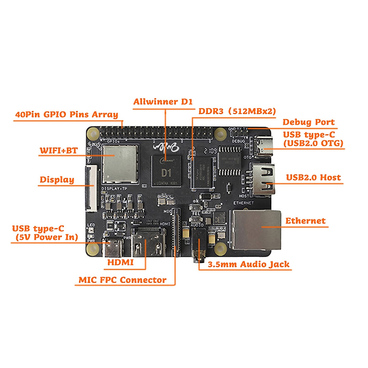 Sipeed Nezha 64bit RISC-V Linux SBC Development board, Allwinner D1@1.0GHz with 1GByte DDR3, Support Tina/Debian system