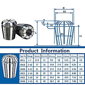 GRUNI Spring Collet ER25 Precision Collet Clamp Chuck 1.0-16.0mm Collet Chuck Holder for Lathe Milling Holder 1Pcs (Size : 1pc ER25-4.0mm)