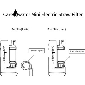 CaredWater Electric Water Filter Pre-Filter (2 Sets) and Post-Filter (1 Set) Replacement, Optimal Filtration and Economic Combination