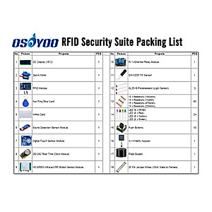 OSOYOO RFID Starter Kit Basic Learning DIY for Arduino and for Raspberry Pi