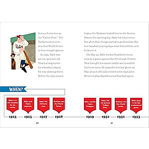 The Story of Babe Ruth: An Inspiring Biography for Young Readers (The Story of Biographies)