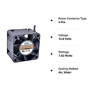 DB04028B12U 40mm Fan 4cm 4028 40x40x28mm 12V 0.66A Dual Ball Bearing 4-Wire 4pin PWM Server Power Airflow Coo