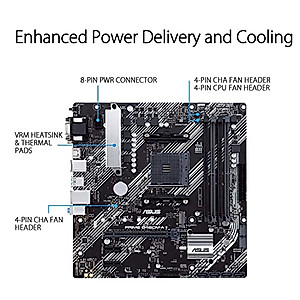Micro Center AMD Ryzen 5 5500 6-Core, 12-Thread Unlocked Desktop Processor Bundle with ASUS Prime B450M-A II AMD AM4 (Ryzen 5000, 3rd/2nd/1st Gen Ryzen Micro ATX Motherboard