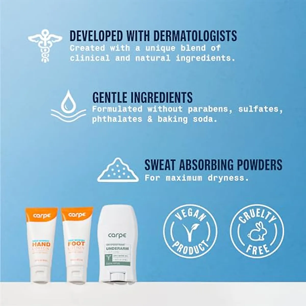 Carpe Antiperspirant Underarm, Hand & Foot Lotion Bundle, Head to Toe Sweat Protection for Hands, Feet, and Underarm, Dermatologist Recommended