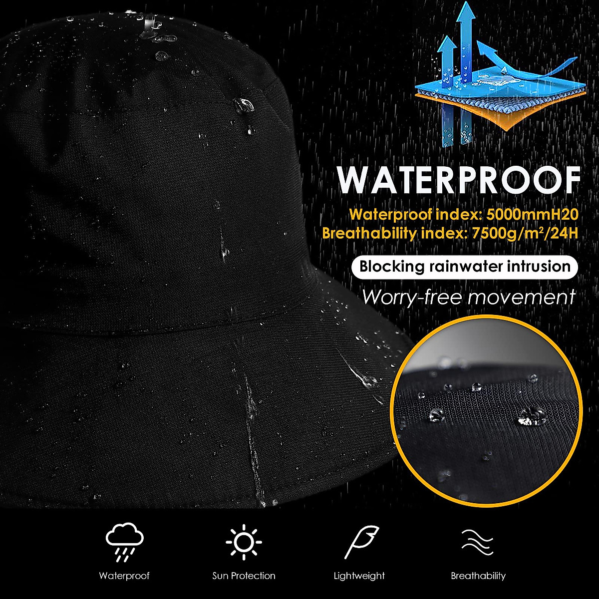 Womens Waterproof Bucket Sun Hat UPF 50+ Outdoor Beach Boonie Floppy Rain Hat for Men Fishing Hiking Safari Cap with Strings