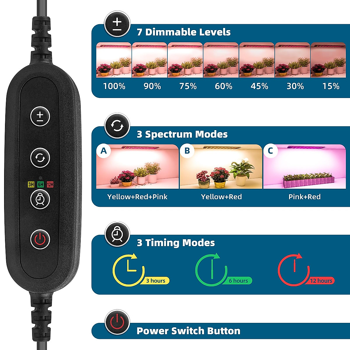 Barrina Plant Shelf with Grow Light, 5-Tier Plant Stand with 40W Ultra-Thin Grow Light Panel for Hydroponics, Seedlings, Succulents, Veg, Flowers & More, Timer Switch, 15.7" L x 11.8" W x 59.1" H