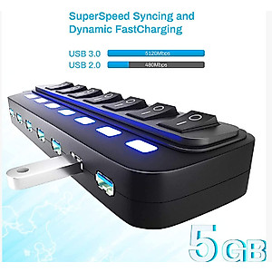 HOMELINKX SQUARE - USB HUB 3.0 Powered Splitter - External 7 Port High Speed Hub Splitter with 5V/2A Power Adapter Powered USB hub and Individual On/Off Switch for PC Laptop Desktop