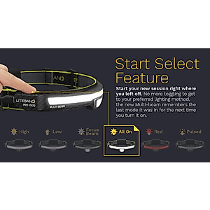 Optimal Ventures Liteband PRO 1500MB Rechargeable LED Flashlight, Carbon Fiber Color, 210-Degree Wide-Angle Beam, 6 Modes, 3400mAh Battery, Weatherproof Housing, IPX5