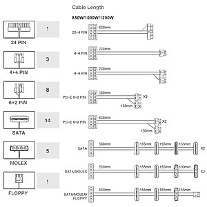 FSP Hydro PTM 850W Pro 80 Plus Platinum Full Modular 12V Power Supply (HPT2-850)