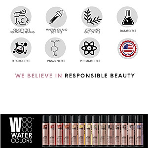 Watercolors Semi Permanent Color Depositing Shampoo. Sulfate & Paraben Free to Maintain & Enhance Hair Color 8 fl oz - LIQUID COPPER