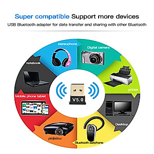 USB Bluetooth 5.0 Adapter Transmitter Bluetooth Receiver Audio Bluetooth Dongle Wireless USB Adapter for Computer PC Laptop